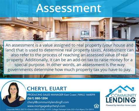 Mortgage Terms You Should Know Mortgages By Cheryl