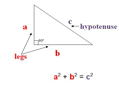 Does It Matter Which Sides You Choose For A B C In A Right Triangle When Applying The