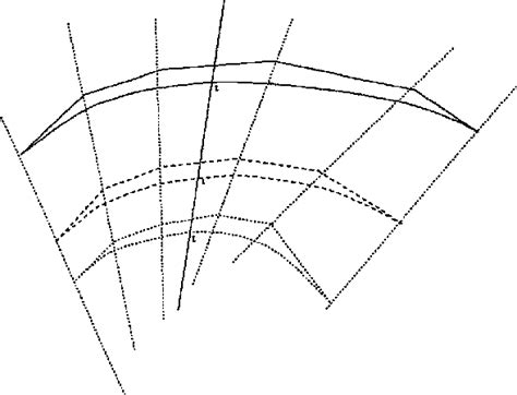 Figure 1 From A Unifying Framework For Tolerance Analysis In Sensing