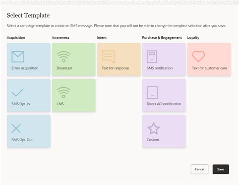 creating an sms campaign