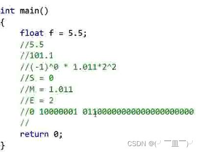 Csdn