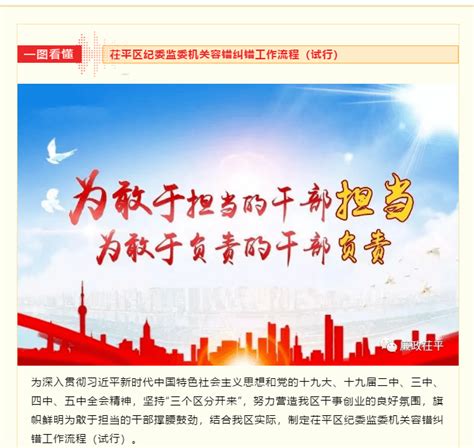 一图看懂茌平区纪委监委机关容错纠错工作流程（试行）廉政