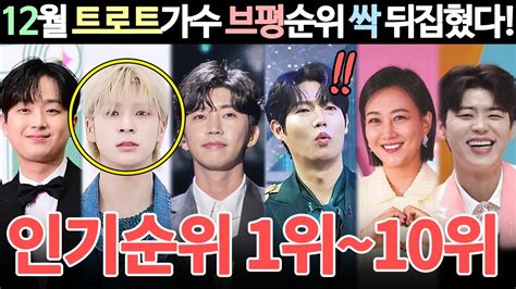 12월 트로트가수 브평 순위 완전 뒤집혔다 인기순위 1위 10위 누구 미스터트롯 탑7 여전하네 미트2 불트 골고루 포함 정동원 이찬원 김호중 현역가왕 미스트롯3