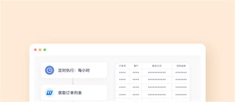 自动化业务模板中心 数环通