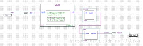 基于fpga的vhdl语言呼吸灯设计调用锁相环使用使用呼吸灯 Csdn博客