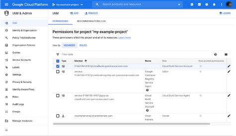 Ranking The Best Container Orchestration Software Of The CTO Club