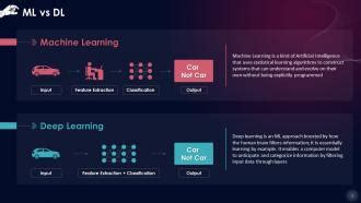 Machine Learning Vs Deep Learning Training Ppt PPT Template