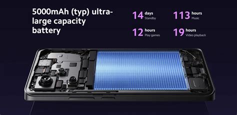 Xiaomi Redmi Note Pro G GB HiFiCorp