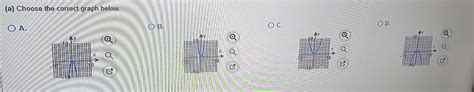 Solved Use The Function Below To Answer Parts A D Chegg