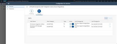 Alerting For Cloud Integration Capability Of SAP I SAP Community