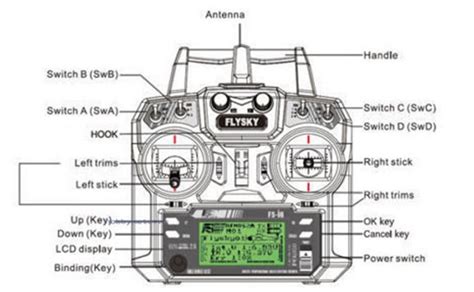 Flysky Fs I Afhds Ch Transmitter And Ch Fs Ia B Receiver Robotonbd