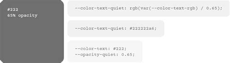 Managing Color Transparency In Your Design System Medium