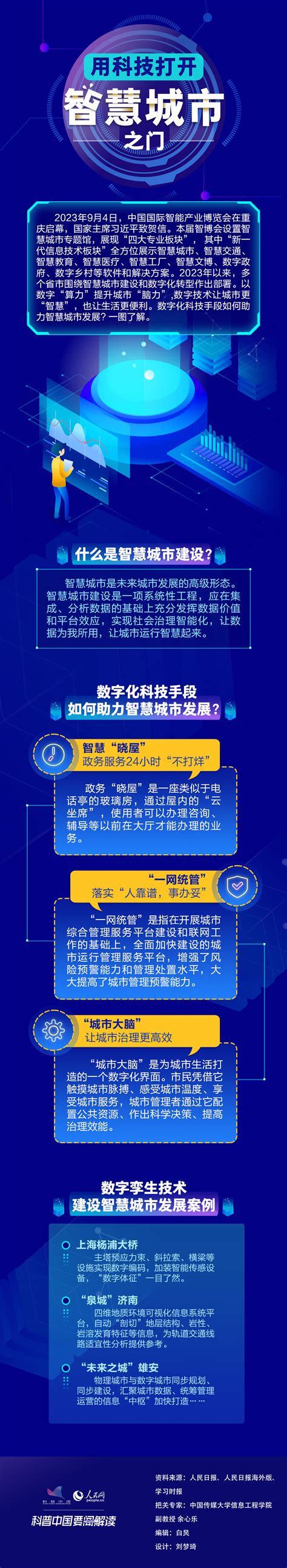 衡阳市科技馆