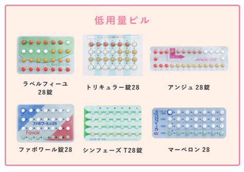 【産婦人科医監修】低用量ピルの種類それぞれどう違うの？ ピルについて学ぶ Mederi Pill