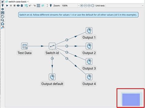 Installing Apache Superset In Kubernetes By Harshvijaythakkar Aws In Plain English