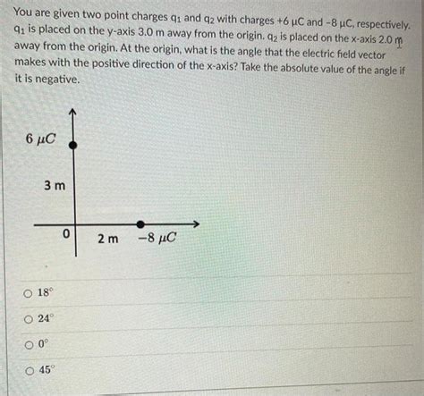 Solved You Are Given Two Point Charges Q₁ And Q2 With