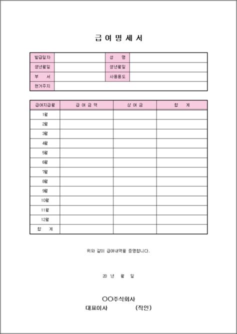 급여명세서양식 And 작성법 네이버 블로그