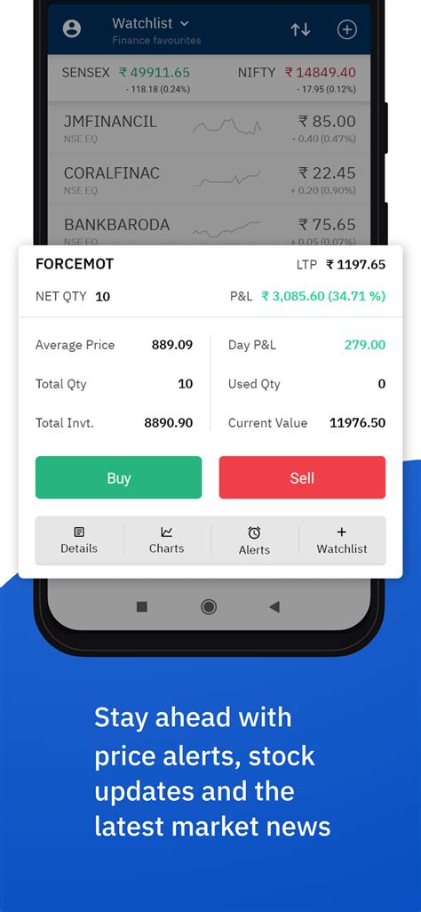 Upstox Old Stocks Mf Ipos Apk For Android Download