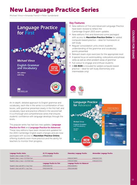 Macmillan Education 2016 ELT Catalogue By Macmillan Publishers S A Issuu