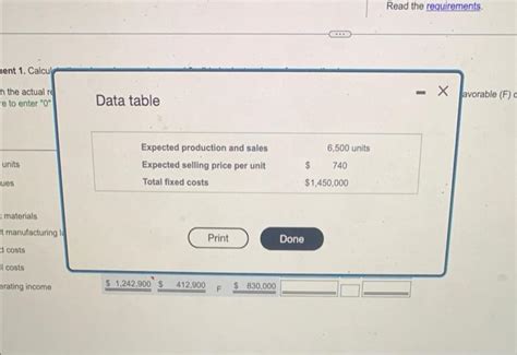 Solved Requirement 1 Calculate The Sales Volume Variance