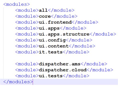Create Aem Project Using Maven Archetype Tech Stack Pulse