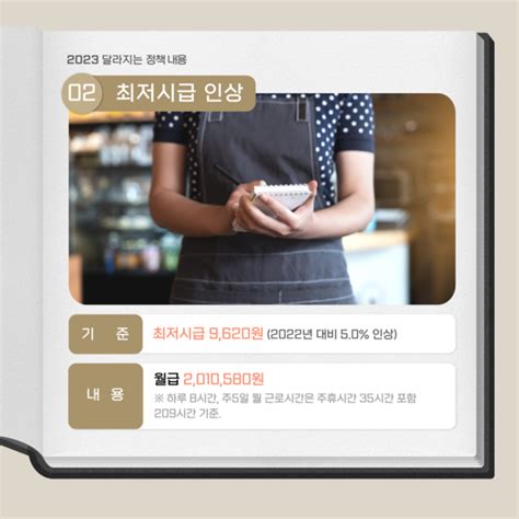 카드뉴스 2023년 달라지는 정책