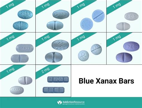 Xanax Bars What Do The Different Colors Mean 40 Off