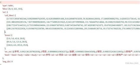 Paddleocr实现对表格的提取paddleocr表格识别 Csdn博客