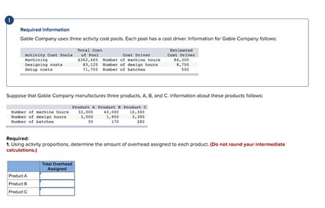 Solved Gable Company Uses Three Activity Cost Pools Each Chegg