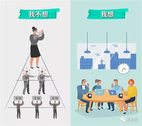 画出你眼中的工作世界画一画你眼中的夏天工作中的人简笔画大山谷图库