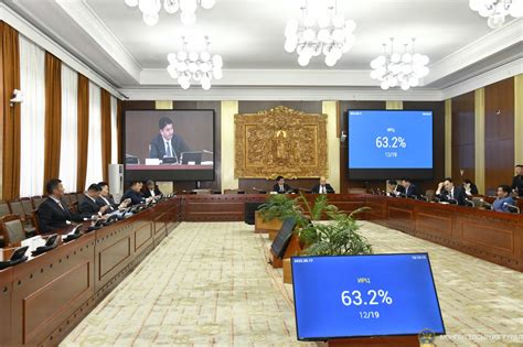 Эдийн засгийн байнгын хороо таван асуудлыг хэлэлцэн шийдвэрлэлээ