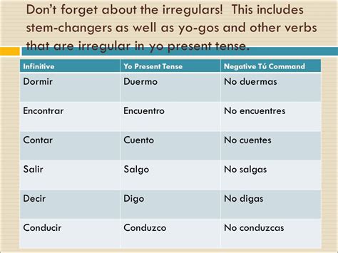 EL IMPERATIVO EL IMPERATIVO INFORMAL tú Formas Regulares You use the