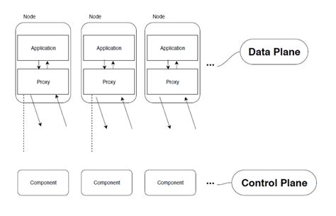 query csv directly with duckdb you ve been tasked with one of the