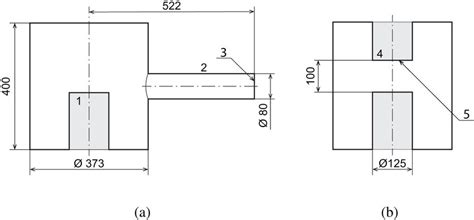Cross Sections Of Two Computational Domain Designs A The Domain With