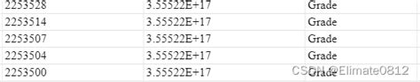 Luckysheet处理黏贴数据后长数字自动转换为科学计数法并以指定精度删除尾部数据luckysheet 科学计数法 Csdn博客