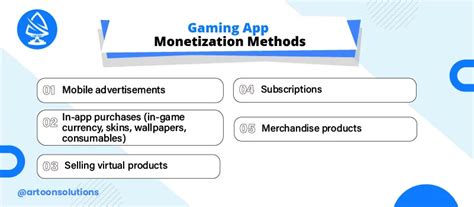 Are Gaming Apps Profitable Mobile Game Development Artoon
