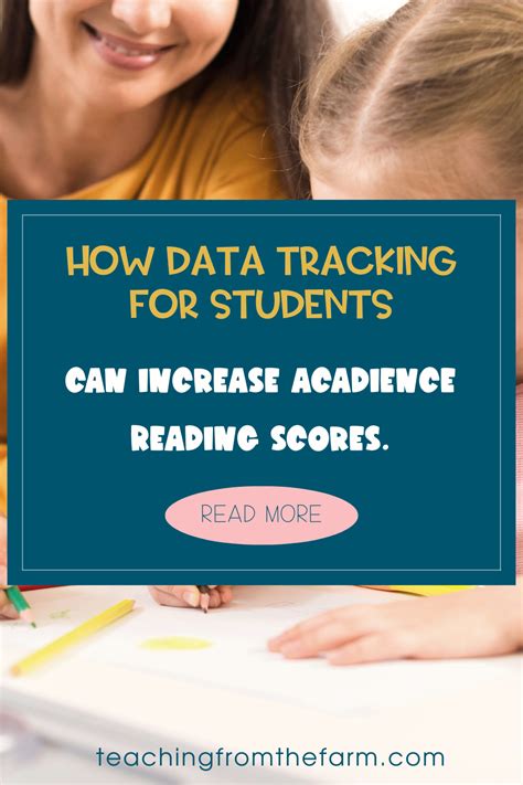 Increase Acadience Reading Scores With Data Tracking For Students