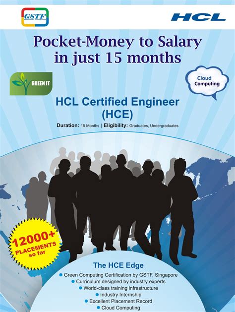 HCL Certified System Engineer HCE HCL IT Engineering