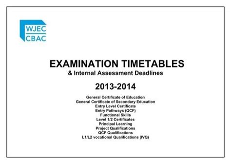 Casual Wjec Chemistry A Level Data Sheet Modern Physics Chapters Class