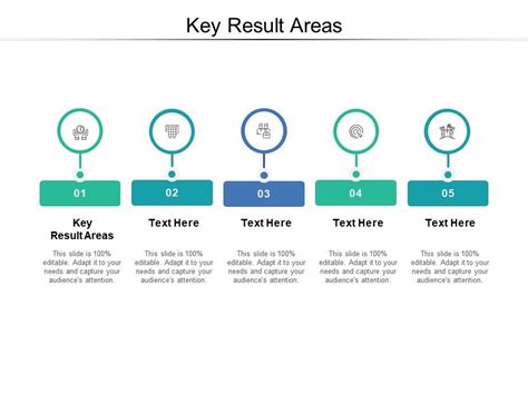 Key Result Areas Ppt Powerpoint Presentation Model Background Cpb Presentation Graphics
