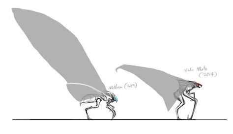 364 Best Mothra Images On Pholder Godzilla Movie Details And Bossfight