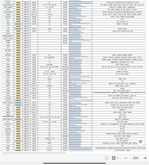 11月这么多免笔试秋招,赶紧冲 11月这么多免笔试秋招,赶紧冲