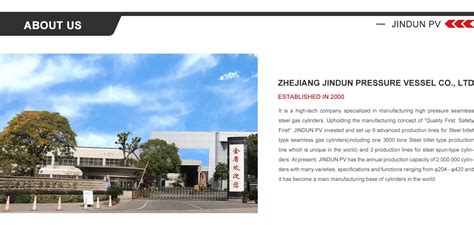 Китай Скидка Огнетушитель Газовый баллон Производители Поставщики Фабрика Котировка