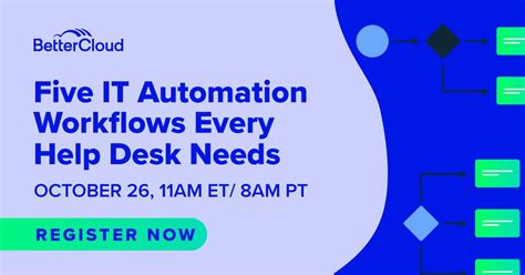 Bettercloud On Linkedin [webinar] Five It Automation Workflows Every Help Desk Needs