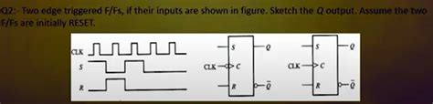 q2 two edge triggered f fs if their inputs are shown in figure