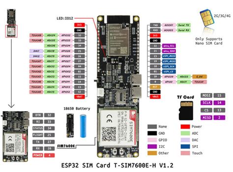 Pir Hc Sr50 Remote Alarm Sunlight False Triggers Home Assistant