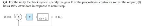 Solved Q For The Unity Feedback System Specify The Gain K Chegg Com