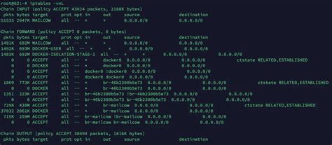Iptables REJECT Vs DROP Todisco De