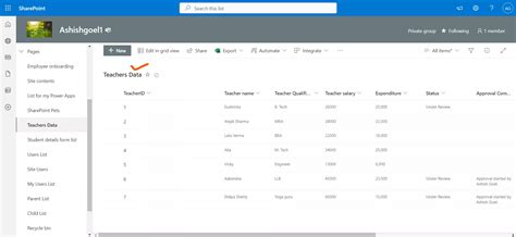 Pie Chart Control In The Power Apps