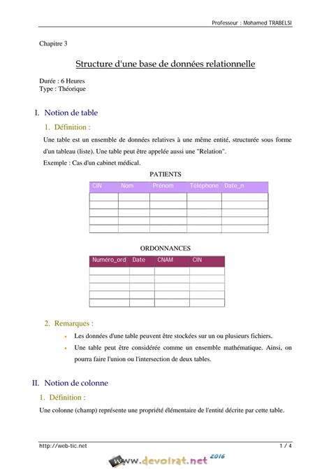SOLUTION Cours Bases De Donn Es Ch3 Structure D Une Base De Donn Es